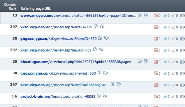 A List of Facts and Stats From Matt Cutts on Guest Blogging